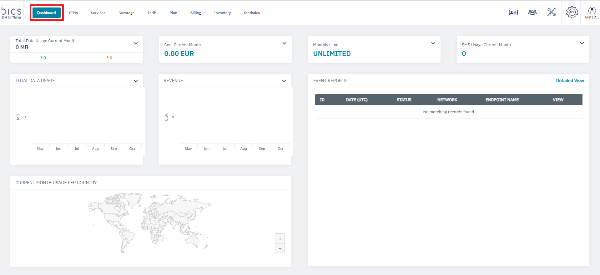 Monitoring SIMs and Usage